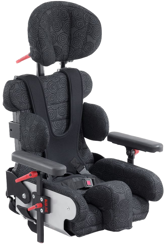 MAGICLINE® - interco Group